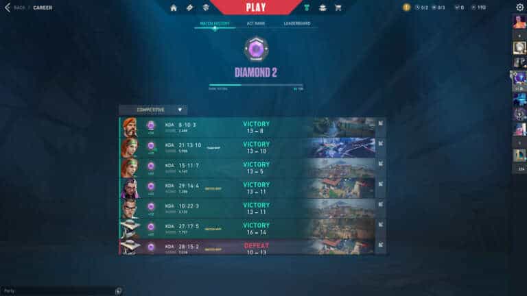 Valorant Rank Distribution, Order, & Percentage | Explained