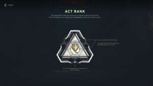 Valorant Rank Distribution, Order, & Percentage | Explained