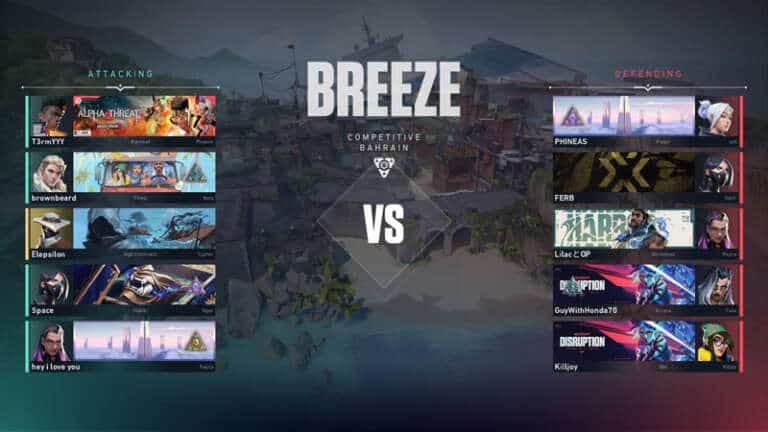 Valorant Rank Distribution, Order, & Percentage | Explained